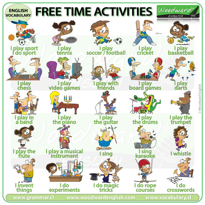 Free Time Activities In English Woodward English Free Time Activities In English Woodward English