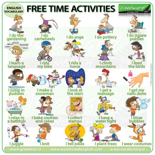 Leisure Activities In English Free Time Vocabulary Woodward English Leisure Activities In English Free Time Vocabulary Woodward English